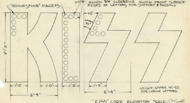 31. December 1973: Kiss uses the big logo sign on stage for the first ...